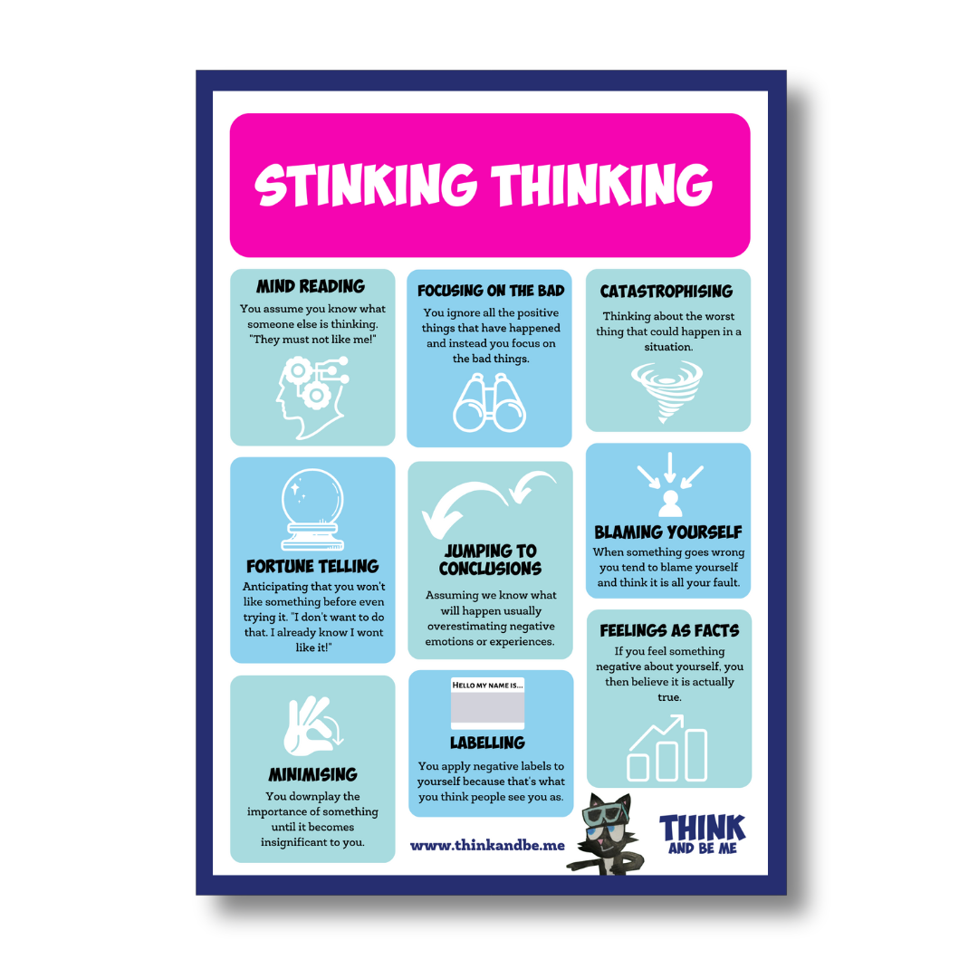 Stinking Thinking - FREE Downloadable – Think and Be Me